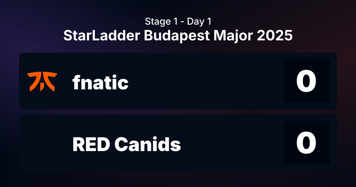 fnatic vs RED Canids on Stage 1 - Day 1 of the StarLadder Budapest ...