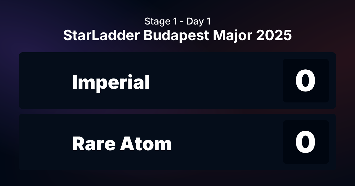 Imperial vs Rare Atom on Stage 1 - Day 1 of the StarLadder Budapest Major 2025 - ClutchKing.gg
