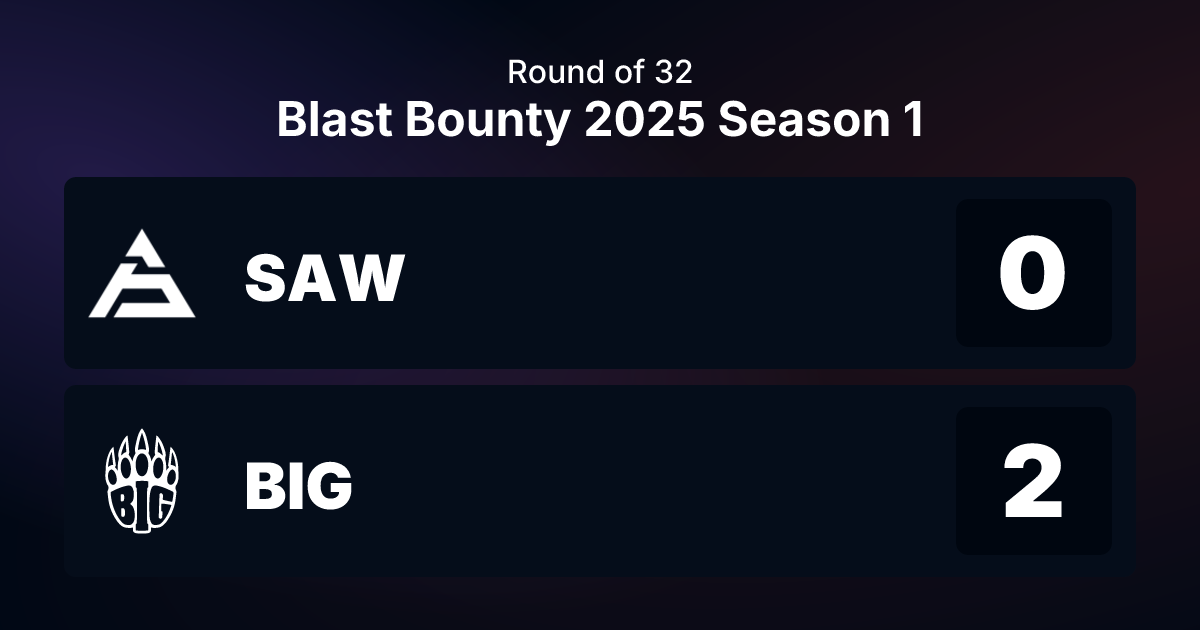 SAW vs BIG on Round of 32 of the Blast Bounty 2025 Season 1 - ClutchKing.gg