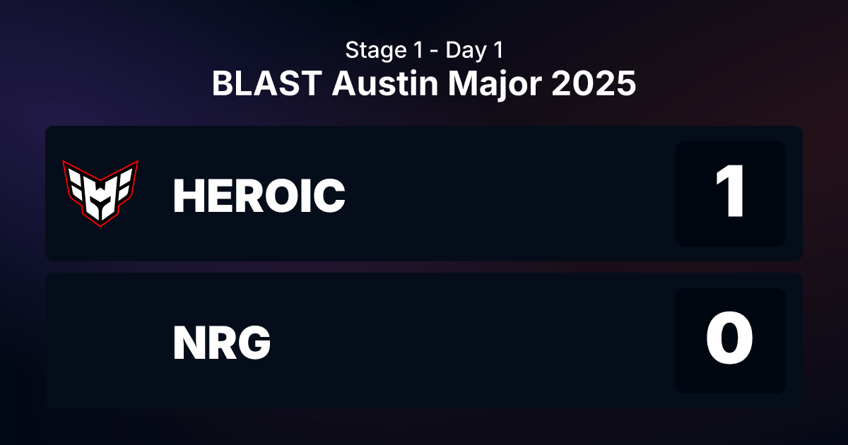 HEROIC vs NRG on Stage 1 - Day 1 of the BLAST Austin Major 2025 ...